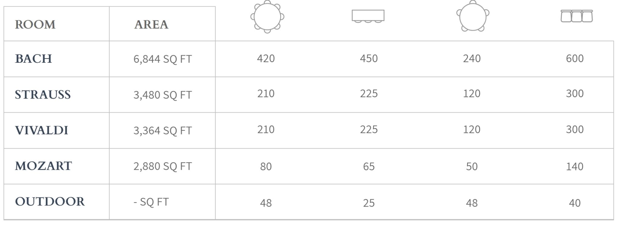 Frisco Hall – The Event Center